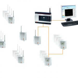Nata accredited laboratory calibration products - Calitec | Calibration ...
